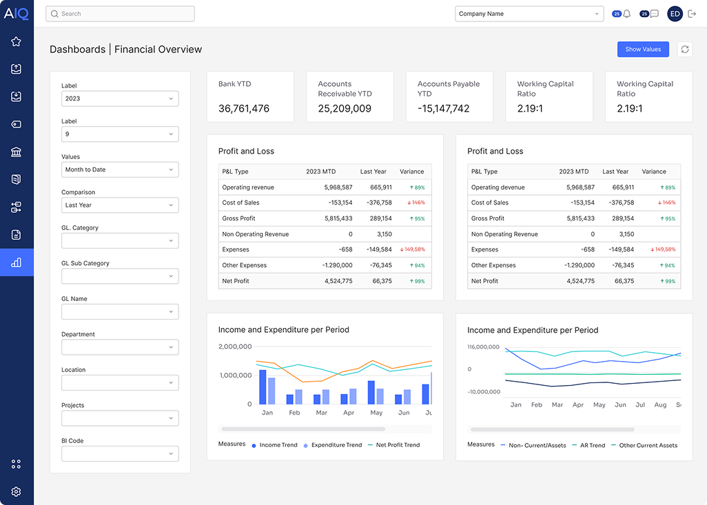 HotSoft | Software Integration | AccountsIQ